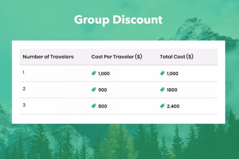 Group Discount Extension For Travel Agency- WP Travel Engine