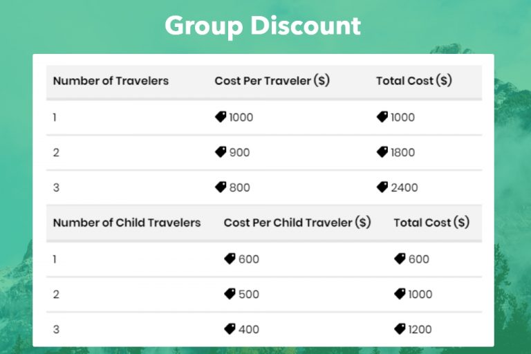 Group Discount Extension For Travel Agency- WP Travel Engine